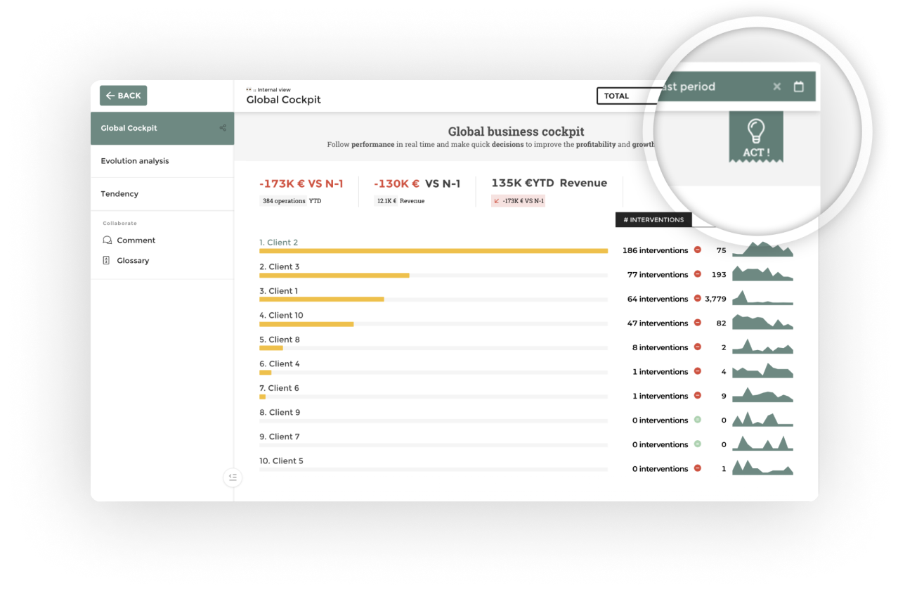 Discover the Toucan Method: Data Visualization Webinar